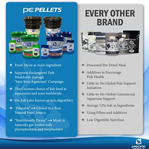 Piscine Energetics PE Pellets Saltwater Fish Food, 1mm 2 oz/ 56g (Pouch)