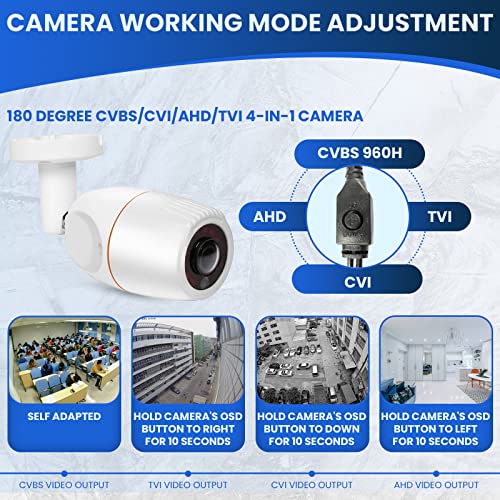 HD 180 Degree Wide Angle View 2.0MP 1080P Mini Bullet Outside Outdoor Coax Coaxial Surveillance Security Camera AHD TVI CVI CVBS with BNC Connector Work for 960H,720P,1080P,5MP,4K Analog CCTV DVR