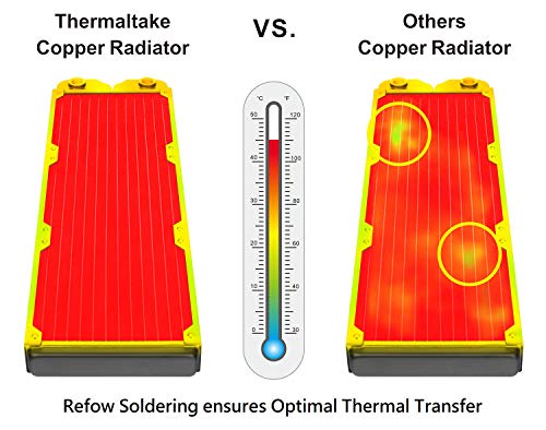 Thermaltake Pacific DIY Liquid Cooling System C360 27mm Thick High-Density Fins Single-Row Copper Tubes Copper Radiator CL-W228-CU00BL-A
