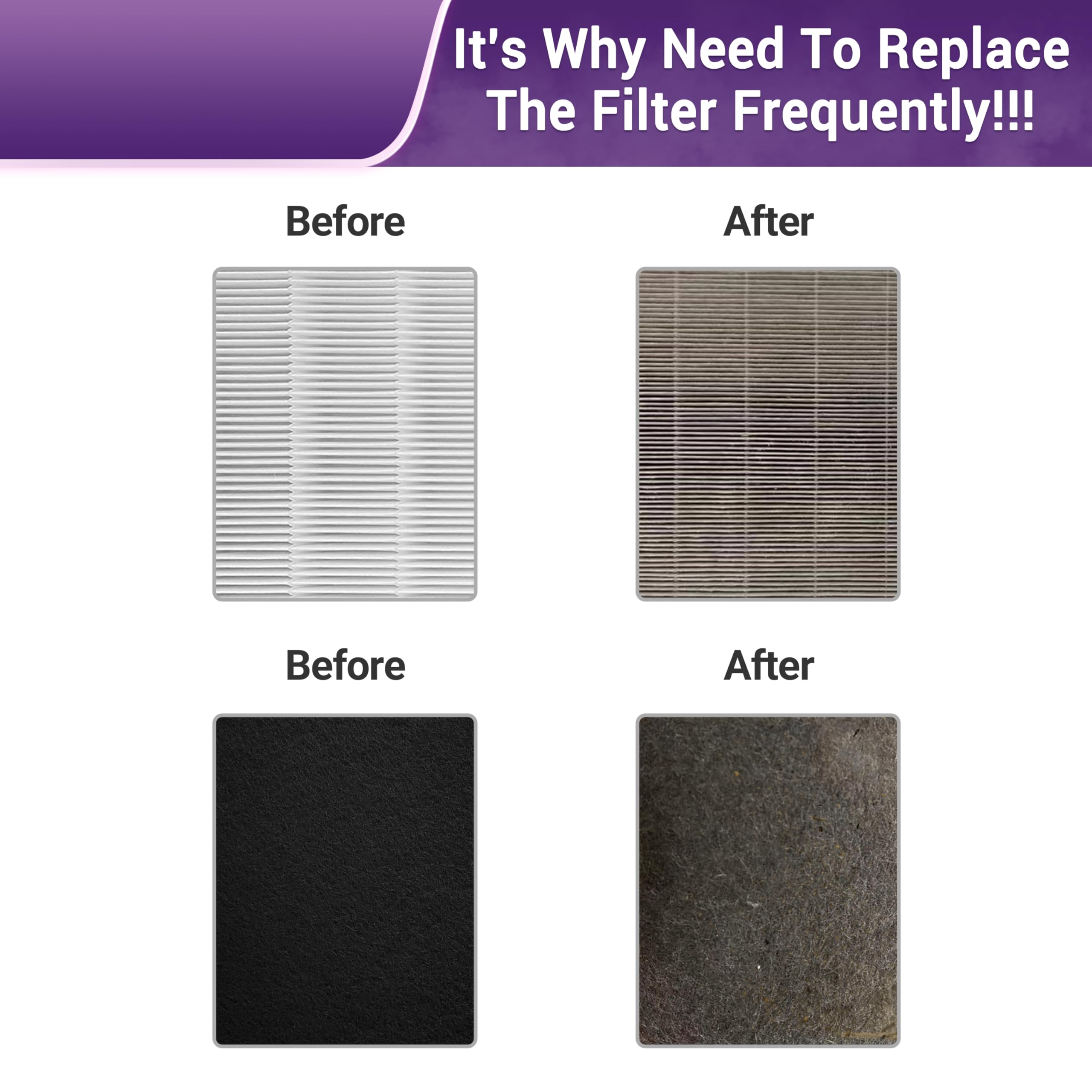 Aneedmore C545 Replacement Filter for Winix S Air Purifier. 2 True HEPA(H13) Filter + 8 Activated Carbon Filters,Part No. 1712-0096-00 and 2522-0058-00