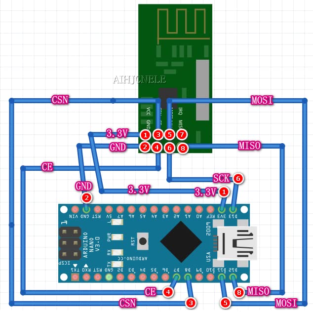 AIHJCNELE Nano V3.0 ATmega328P CH340G 5V 16M Mini USB Micro Controller Module Development Board Nano V3 CH340 ATmega328 with PIN Headers Dupont Cable Wire (Welded)