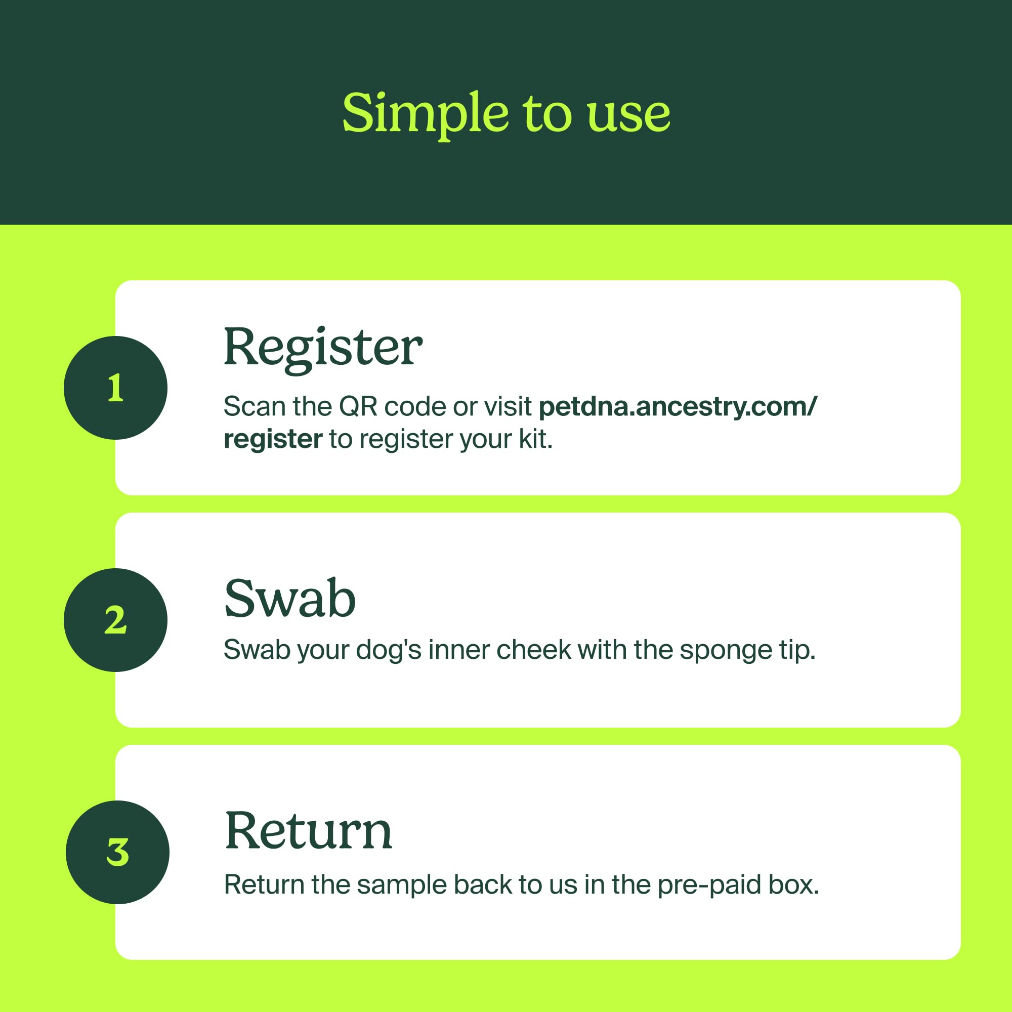 AncestryDNA Know Your Pet DNA: Dog DNA Breed Identification Test, Genetic Traits, DNA Matches, Dog DNA Test, Dog Breed DNA kit, Easy-to-Use Pet DNA Test