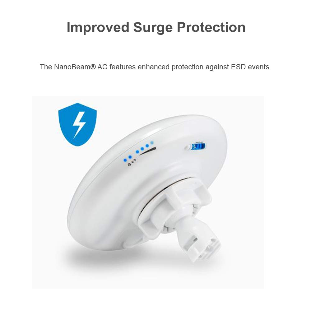 NanoBeam AC NBE-5AC-Gen2-US 4 Units 5GHz High-Performance airMAX ac Bridge CPE with Dedicated Management Radio