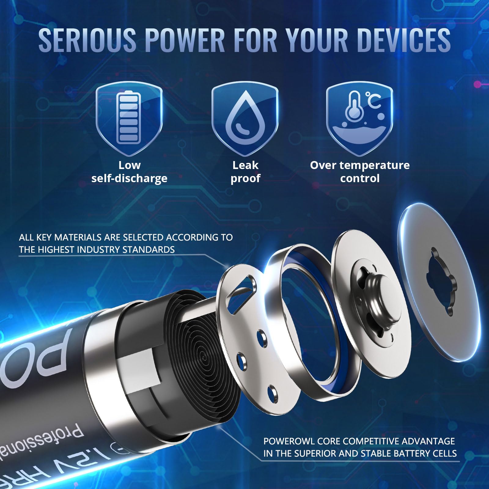 POWEROWL Rechargeable AA Batteries, 2800mAh High Capacity Double A Batteries 1.2V NiMH Low Self Discharge (Pack of 12)