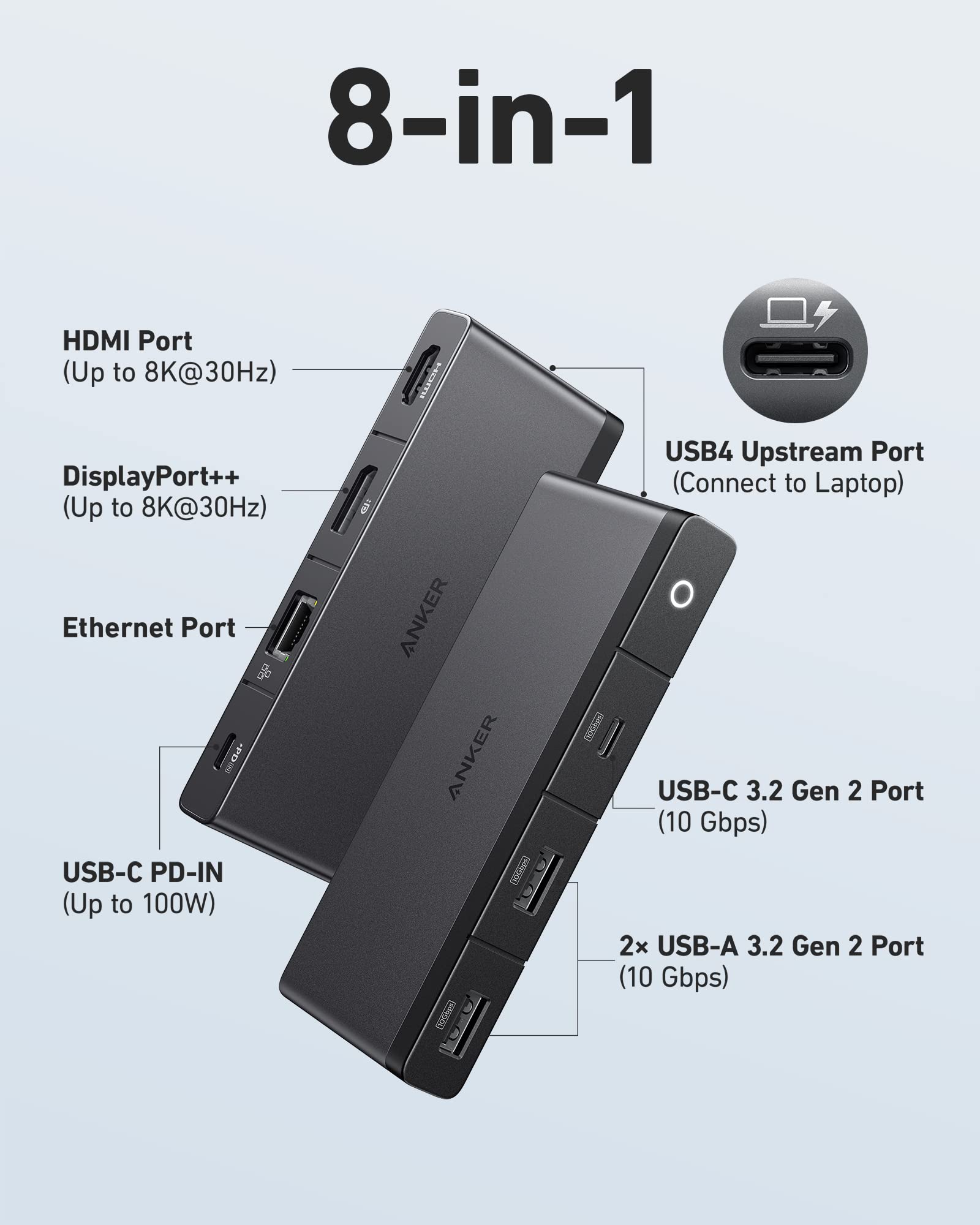 Anker USB C Hub, 556 USB-C Hub (USB4, 8-in-1) with 1.6ft USB4 Cable, 10 Gbps USB-C and USB-A Data Ports, 8K HDMI and DisplayPort New Nylon USB C to USB C Cable 100W 10ft, USB 2.0 Type C Chargi