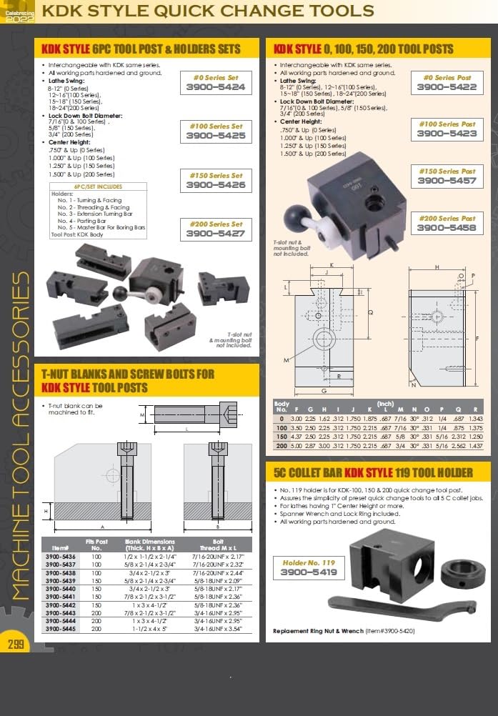 HHIP 3900-5415 KDK-105 Type Master Bar for Boring Bars