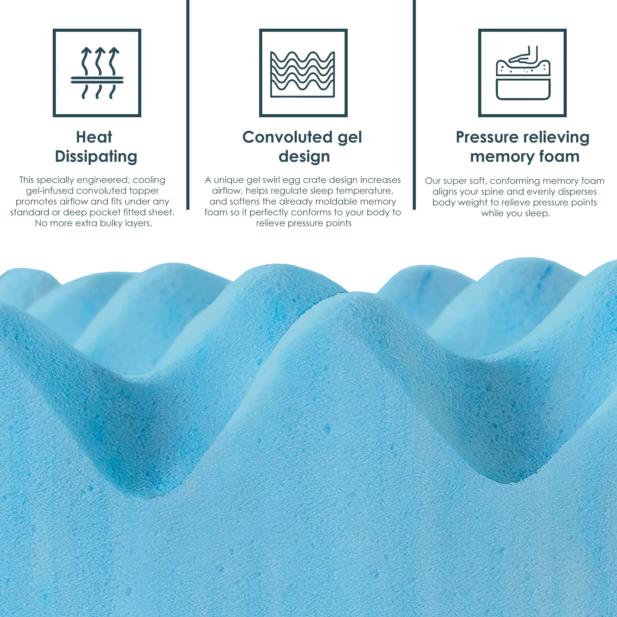 Greaton, 1-Inch Premium Convoluted Gel Memory Foam Toppers for Enhanced Comfort and Support, Full, Blue