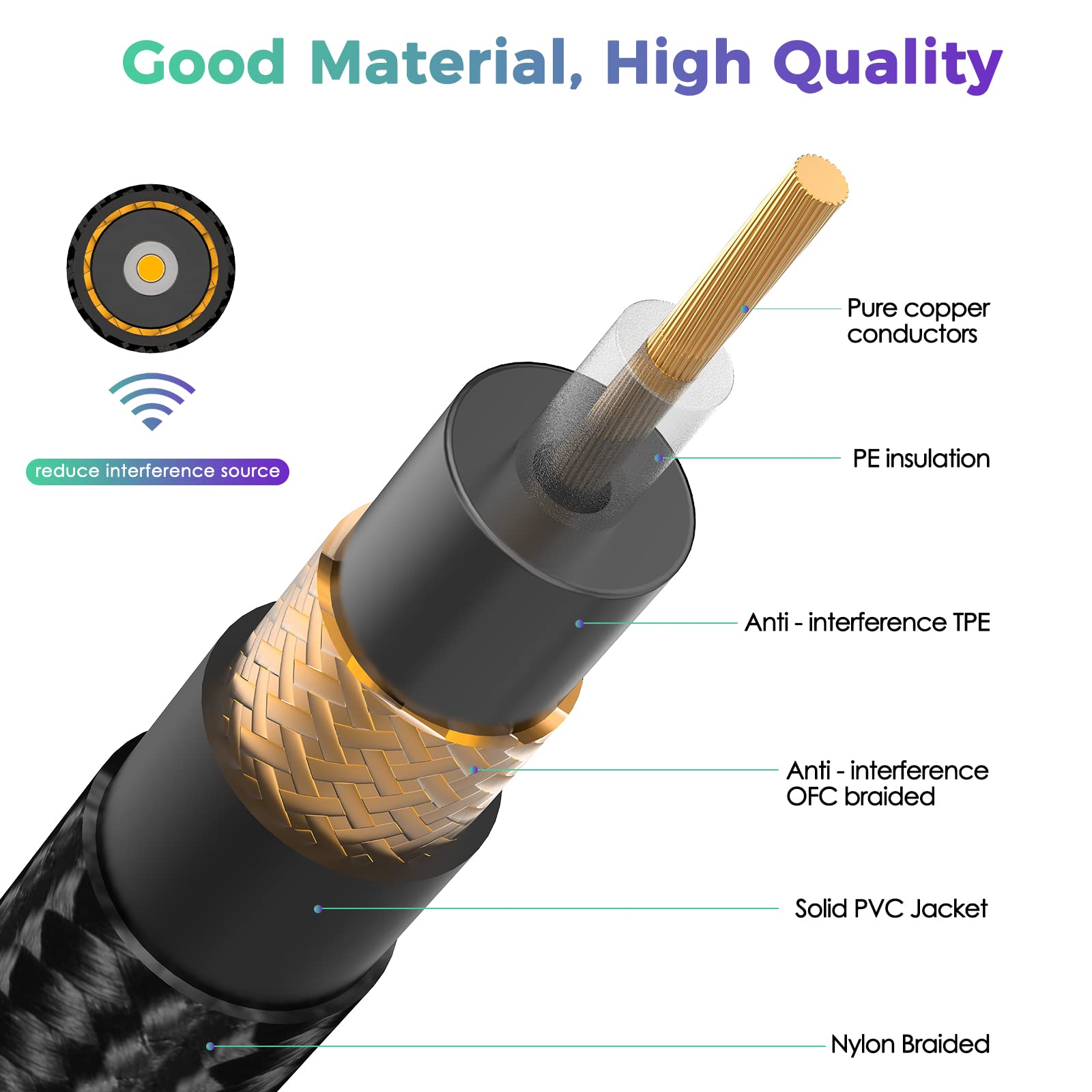 Ait-u Guitar Cable Instrument Cable - 10FT Professional Guitar Cord Guitar AMP Cable 1/4inch TS Cable for Guitar Bass Mandolin Keyboard and Pro Audio Black