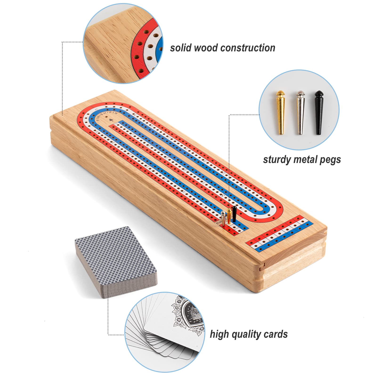 Ceebyfa Cribbage Board Game Set with Large Storage Area, Solid Wood 3 Track Cribbage Board, 9 Metal Pegs, 2 Playing Cards and Instruction. Portable Travel Board Game for All Ages.