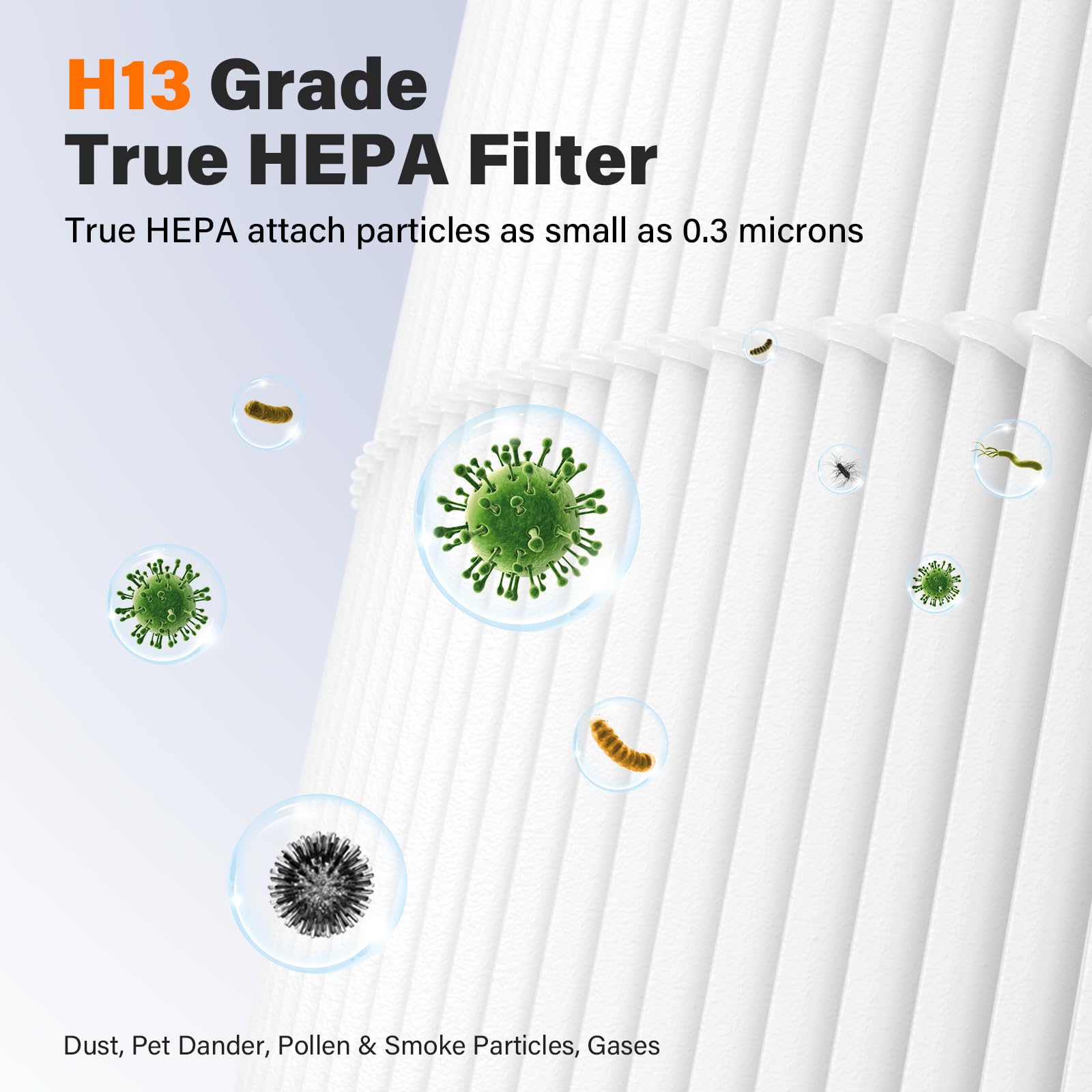 AP-T10FL Replacement Filter for Homedics AP-T10-BK and AP-T10-WT Air Puri fier, 360-Degree AP-T10 True HEPA Filter Replacement, 3 Pack