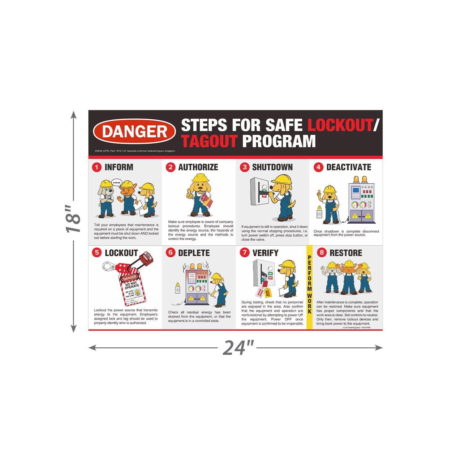 SmartSign 18 x 24 inch Funny Lockout/Tagout Safety Wall Sign/Poster 'Danger - Steps For Safe Lockout/Tagout Program' 14 mil Reinforced PVC Fabric, Adhesive Backing, Pebbled Texture, USA-Made