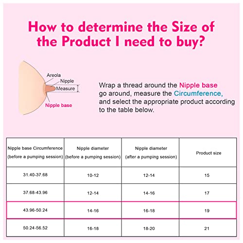 Durceler 19mm Silicone Flange Inserts Compatible with Medela/for Spectra S1 S2 / Elvie/Willow go/Momcozy S12/ TSRETE 24mm Breast Pump Shields or Freemie 25mm; Reduce Nipple Tunnel Down to 19mm