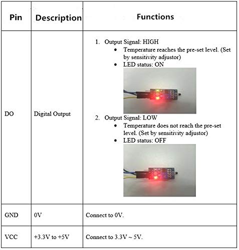 Ardest Digital High Sensitivity NTC Thermal Thermistor Sensor Module for Arduino DIY Kit MCU Robot