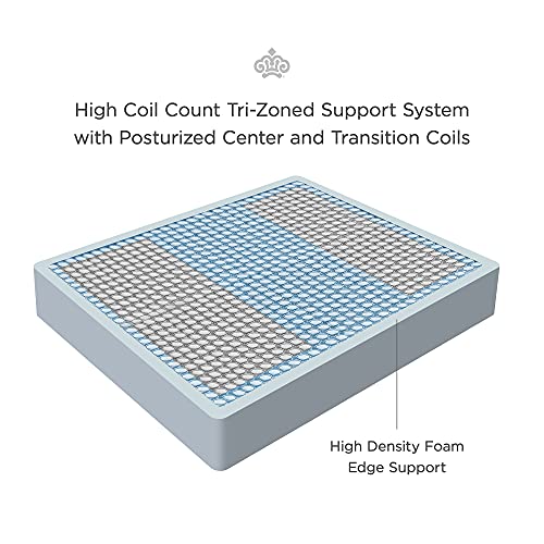 Kingsdown Passions Kelbrooke 16" Ultra Plush Euro Pillow Top Hybrid Mattress Queen, Cool Gel Memory Foam Layer Motion Isolation Quilted Top Premium Mattress