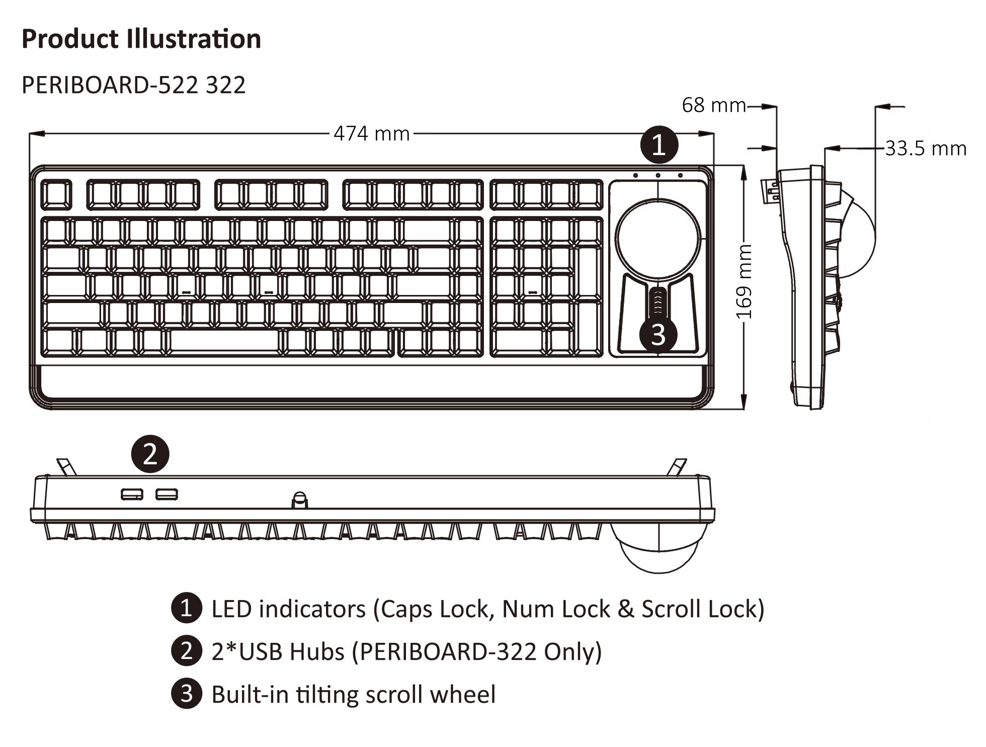Perixx Periboard-322 Wired Mechanical Trackball Keyboard with 2 Hubs, 2.17 Inch Large Trackball, RGB Backlit Design, US English Layout (PB-322BUS-11577)