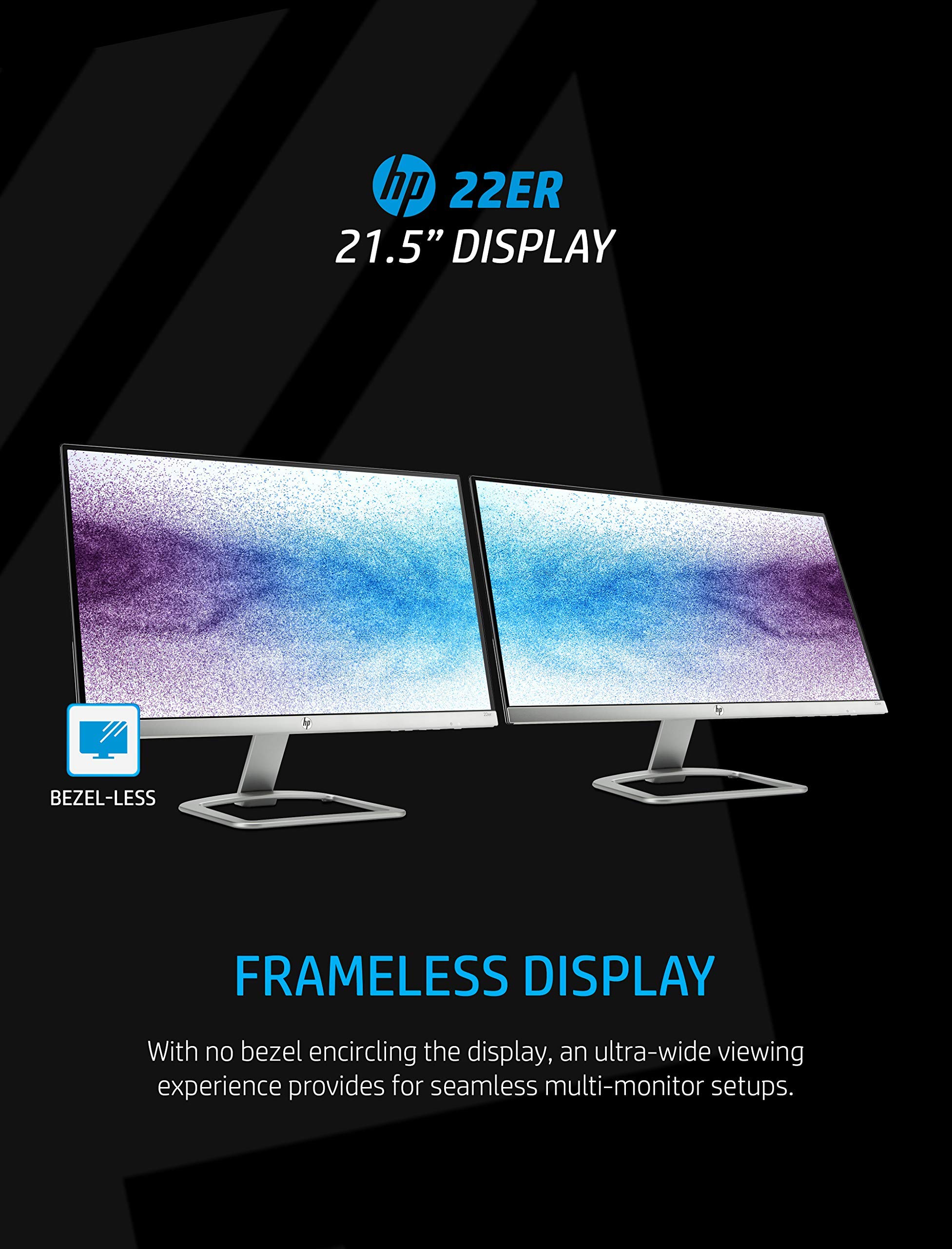 HP 22er 21.5-inch LED Backlit Monitor (Renewed)