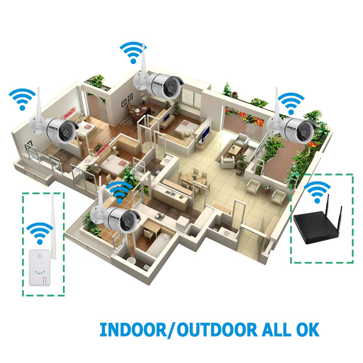 WiFi Range Extender, Wireless Security Camera Range Extender, Surveillance Camera WiFi Repeater, Wireless Extender with Power Supply, Wireless Network Repeater