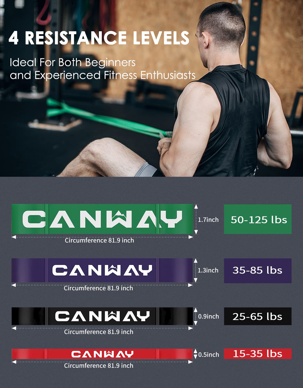 CANWAY Pull Up Assistance Bands, Resistance Bands Set Workout Stretch Fitness Bands, Heavy Duty Exercise Bands for Body Working Out,Powerlifting,Training, Set of 4, with Instruction Guide,Carrying Bag