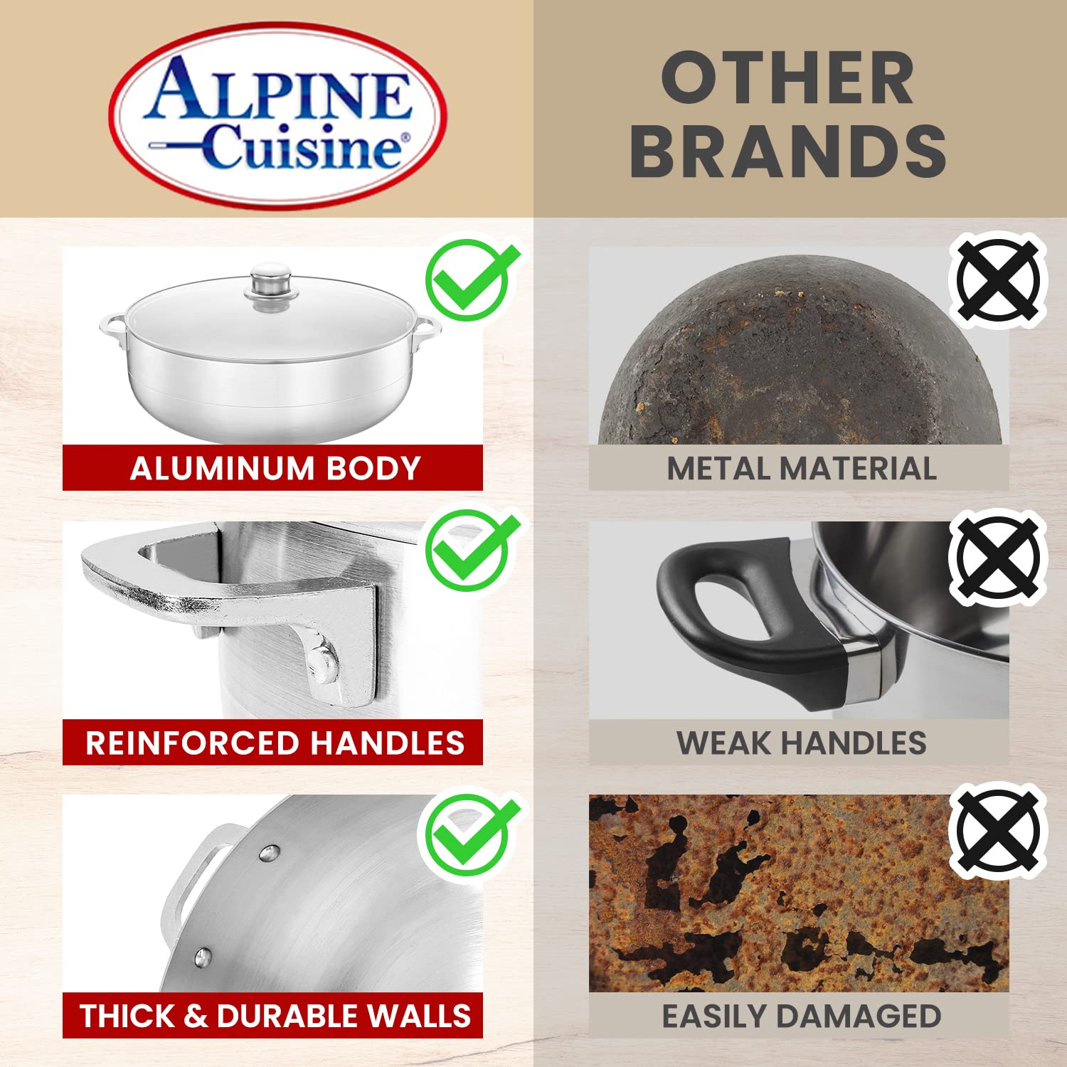 Alpine Cuisine 13-Quart Aluminum Caldero Stock Pot with Glass Lid, Cooking Dutch Oven Performance for Even Heat Distribution, Perfect for Serving Large & Small Groups, Riveted Handles Commercial Grade