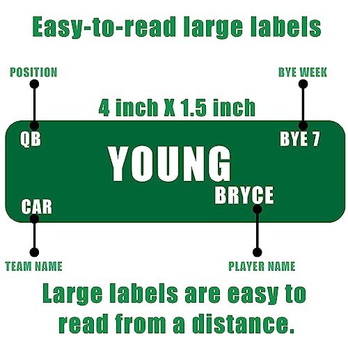 FEEYE Fantasy Football Draft Board 2023-2024 Kit β 6'x4' Draft Board, Set with 637 Player Labels β Premium Color Edition