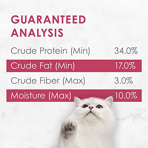 Fancy Feast Gourmet Dry Cat Food - Filet Mignon Flavor with Real Seafood & Shrimp - 3 Pack (3 Pounds Total)