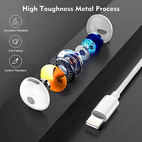 Apple Earbuds, 2 Pack iPhone Wired Earphones Stereo Sound with Built-in Microphone Support Volume Control, Music and Calling, Compatible with iPhone 14/13/12/11//X/Xs/XR/se/8/7 iPad and More