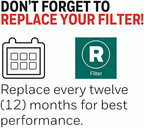 Honeywell HEPA Air Purifier Filter Kit β Includes 2 HEPA R Replacement Filters and 4 A Carbon Pre-Cut Pre-Filters β Airborne Allergen Air Filter Targets Wildfire/Smoke, Pollen, Pet Dander, and Dust