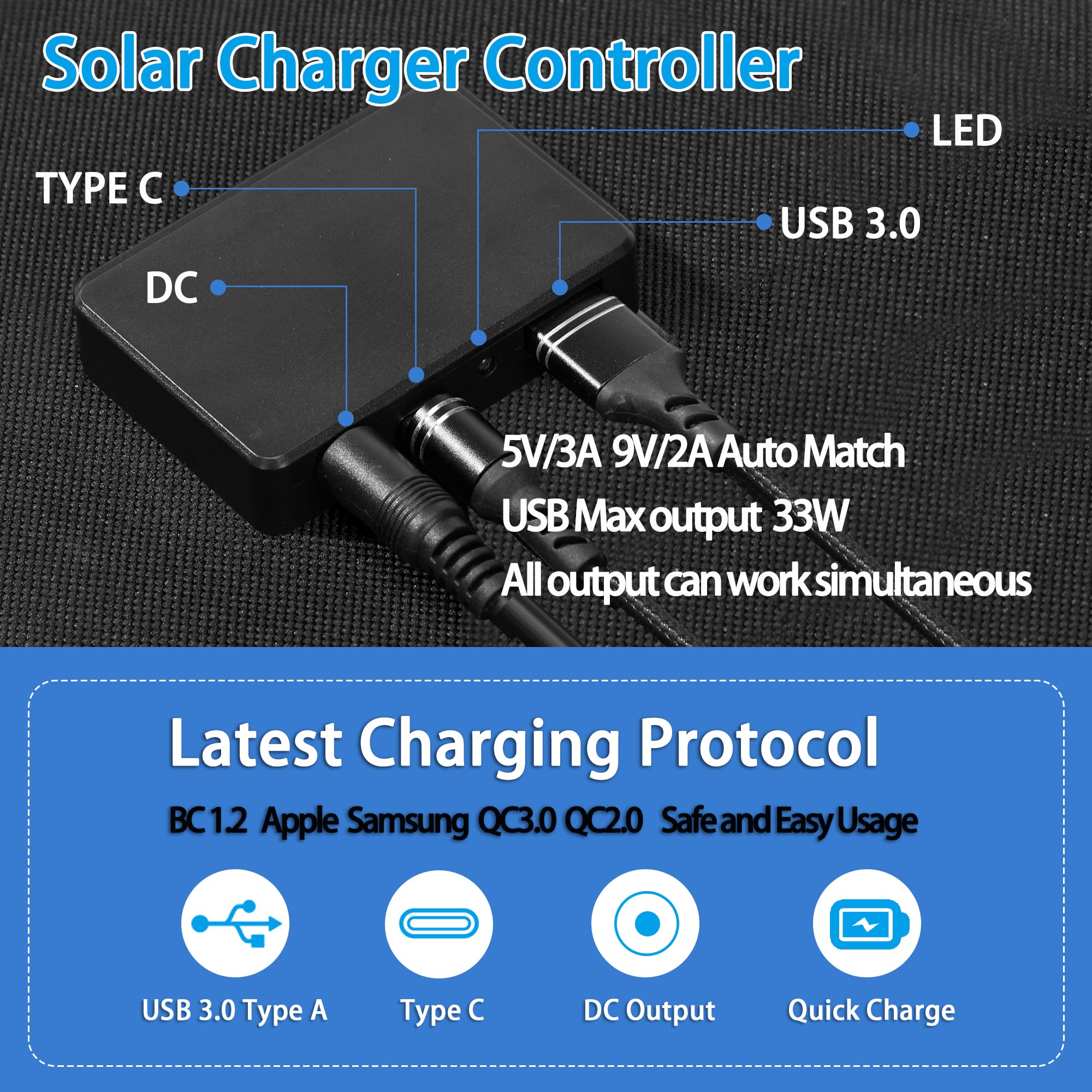 AAKL 36W Foldable Solar Charger Portable Waterproof Panel Backpack Bag Quick Charging Power Station Compatible DC USB Tester Cables Port Cell Phone Pad Outdoor Camping Hiking