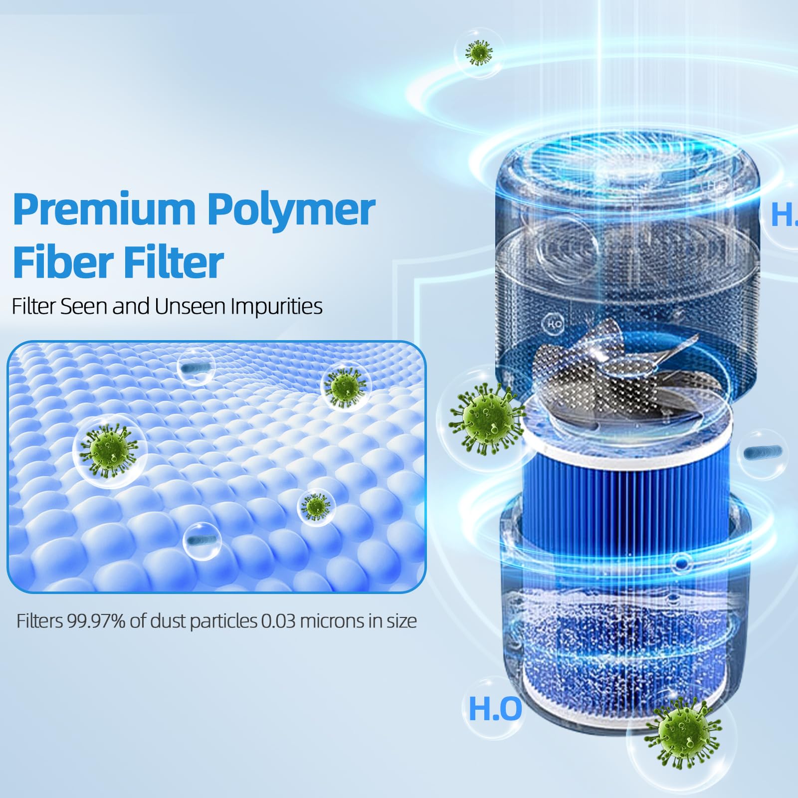 Aiskaer Humidifier Replacement Filter Compatible with Lamon MistZero/MistZero B/MistZero S Humidifiers, Evaporative Washable Humidification Filter, 2 Pack