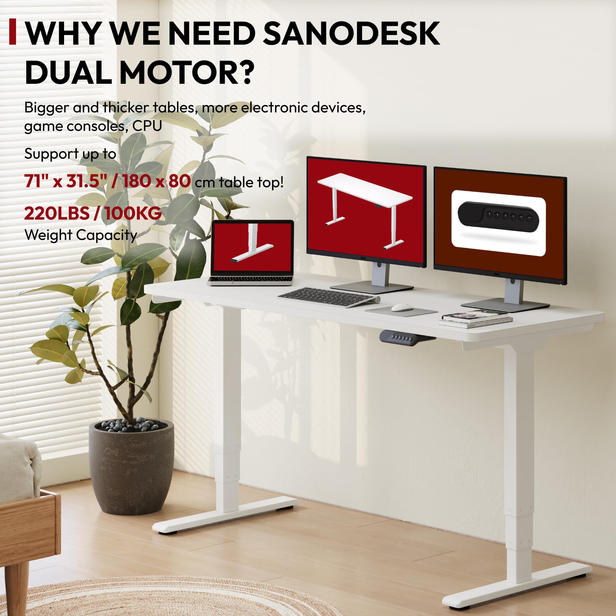SANODESK Standing Desk with Dual Motor, 3-Stage Lifting Column, Handset with 3 Preset and Sit-Stand Reminder - 60 inch Whole Piece White Desk/White Frame, Height Adjustable Desk for Home and Office