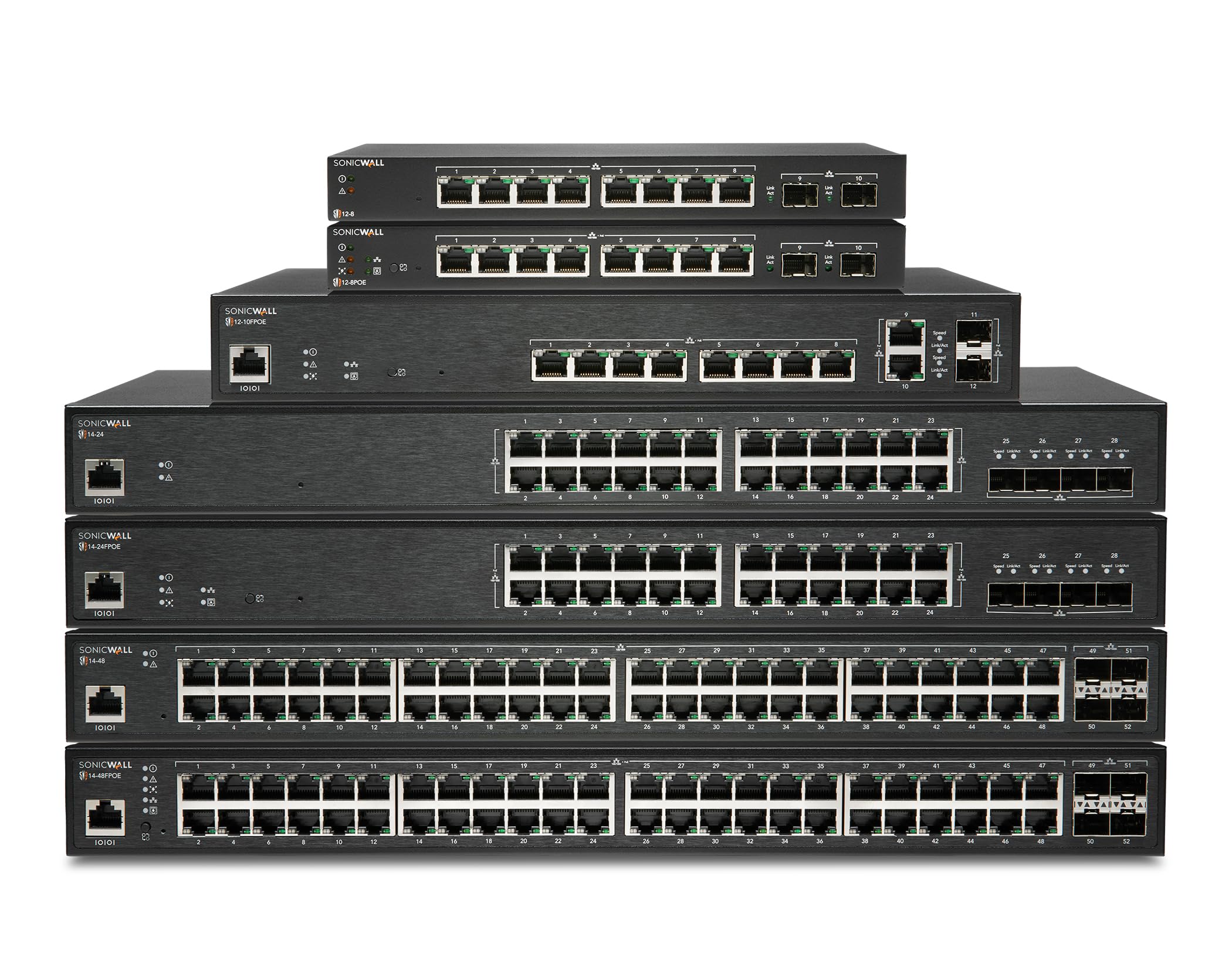 SonicWall NSA 6650 1YR Gtwy AntiMal Intrusion Prevent and App Ctrl 01-SSC-8979