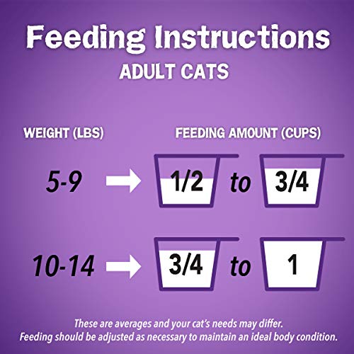 Purina Friskies Dry Cat Food, Surfin' & Turfin' Favorites - (4) 3.15 lb. Bags