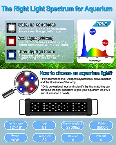 MingDak LED Aquarium Fish Tank Light Fixture,Full Spectrum Lighting for Freshwater Planted Aquariums,Slim & Thin Aluminum Housing,Extendable Brackets Fit 12" to 18" Fish Tank Model MDGLSD01B-12S