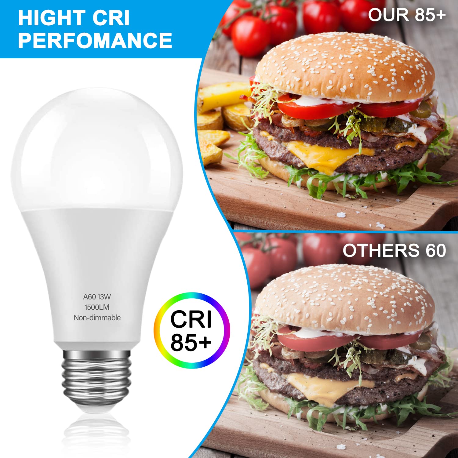 LED Light Bulbs, 100W Equivalent A19 LED Bulbs, 13 Watt Daylight White 5000K, E26 Medium Base LED Bulbs, 1500 Lumens, Non-Dimmable, 24 Packs