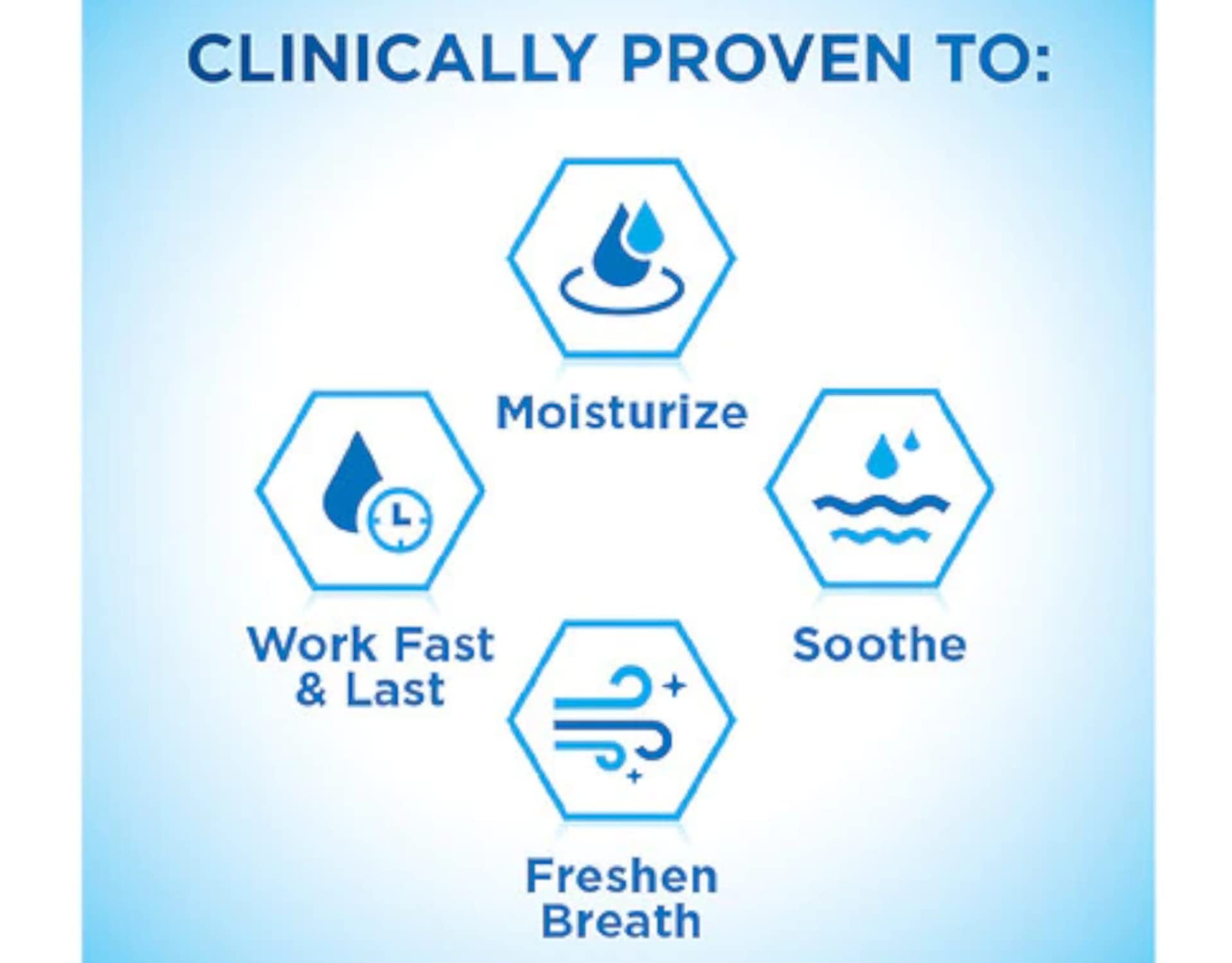 Biotene Moisturizing Mouth Spray, 1.5 fl oz - 2pc