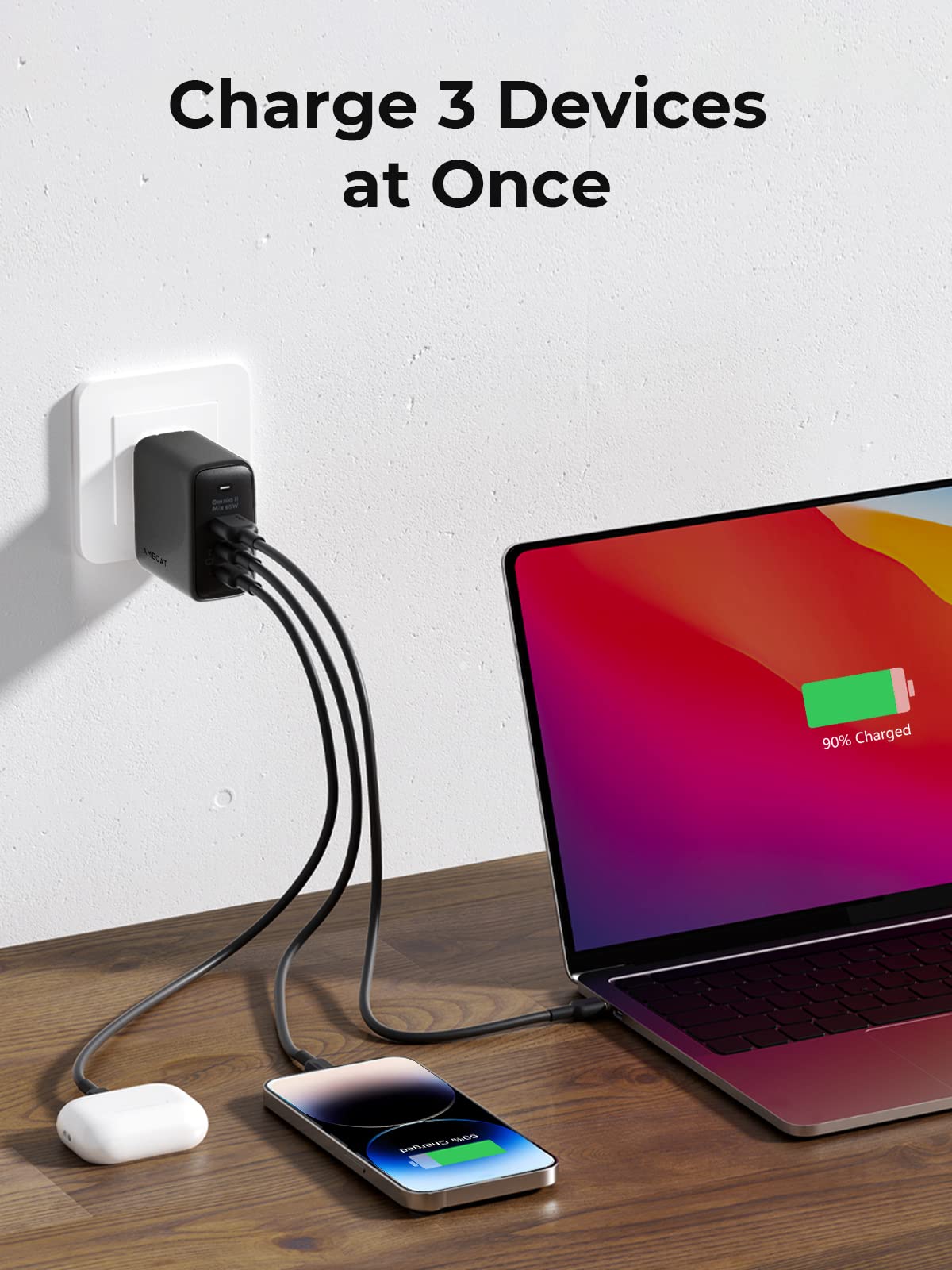 AMEGAT USB C Charger 65W, 3-Port GaN III Fast Charger Block PPS PD 3.0, Compact Foldable Wall Charger for MacBook Pro/Air, Dell XPS 13, iPhone 15/Pro, iPad Pro, Galaxy S23, Steam Deck, and More