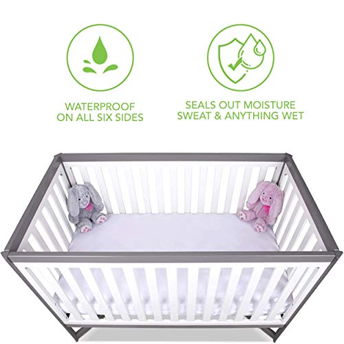 Guardmax Crib Mattress Protector Waterproof - Zippered Proof Encasement Cover for Baby & Toddler - Breathable and Noiseless Fabric (Crib Size - 28x52x6)