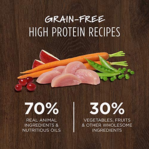 Instinct Grain Free Dry Dog Food, Original Raw Coated Real Chicken Natural High Protein Dog Food, 22.5 lb. Bag