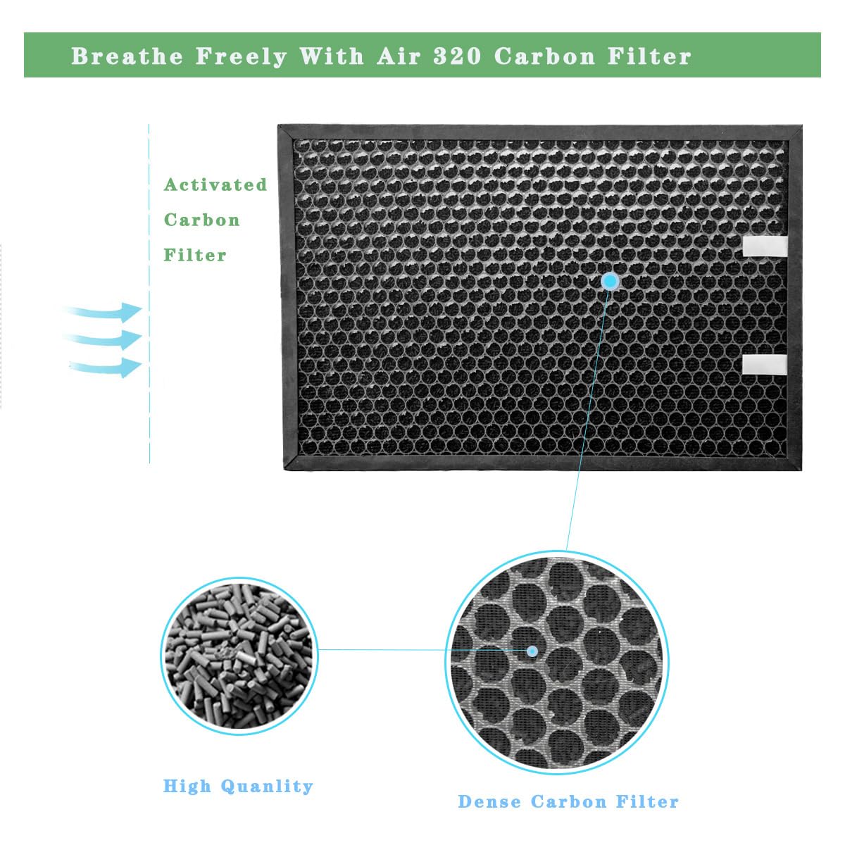 Lexind Air220 Filter Replacement for Bissell air320 Air220 aka 2609A Smart Air Purifier HEPA Air Filter (Pre-Filter 2678 + 2804 H13 Grade HEPA Filter + 2677 Activated Carbon Filter) 1 Set