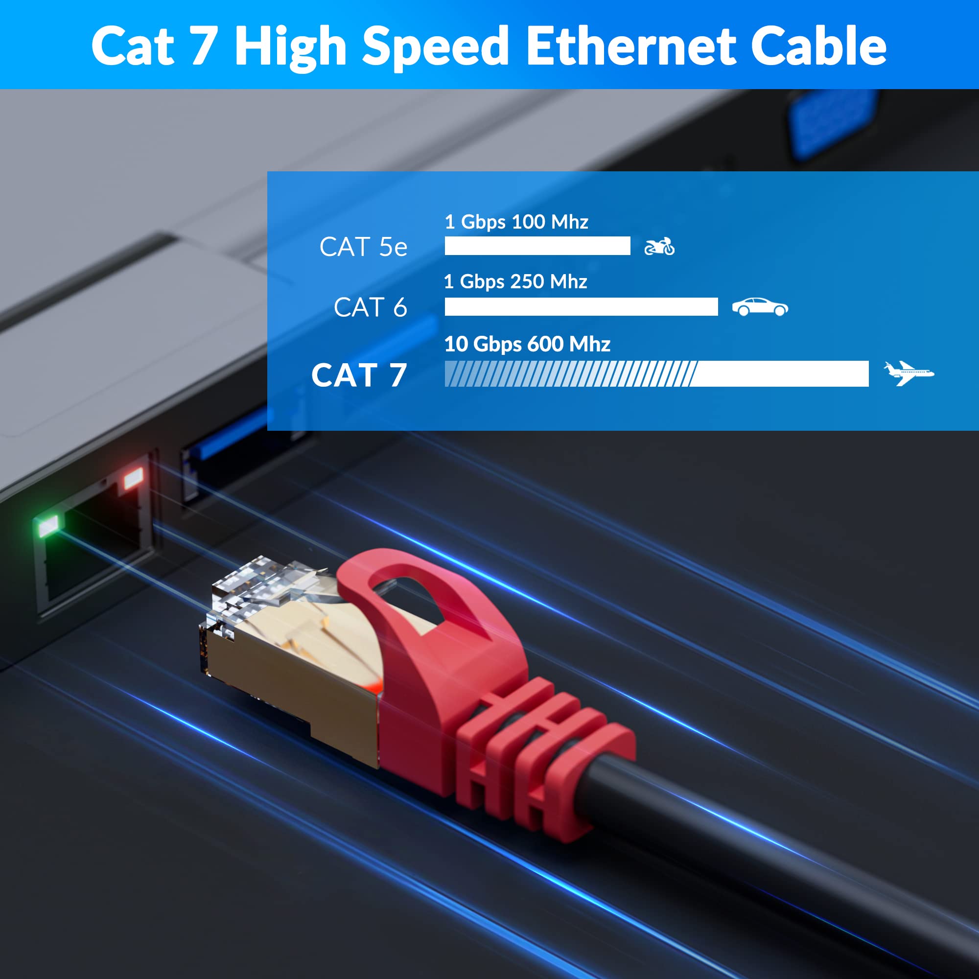 Cat 6E Cat 7 Outdoor Ethernet Cable 100 FT,Adoreen 10Gbps Heavy-Duty Shielded Internet Cable From 25-300FT,POE,SFTP,Waterproof Direct Burial&Indoor,Cat6A Cat7 Copper Network Cable RJ45 Patch Cord+Ties