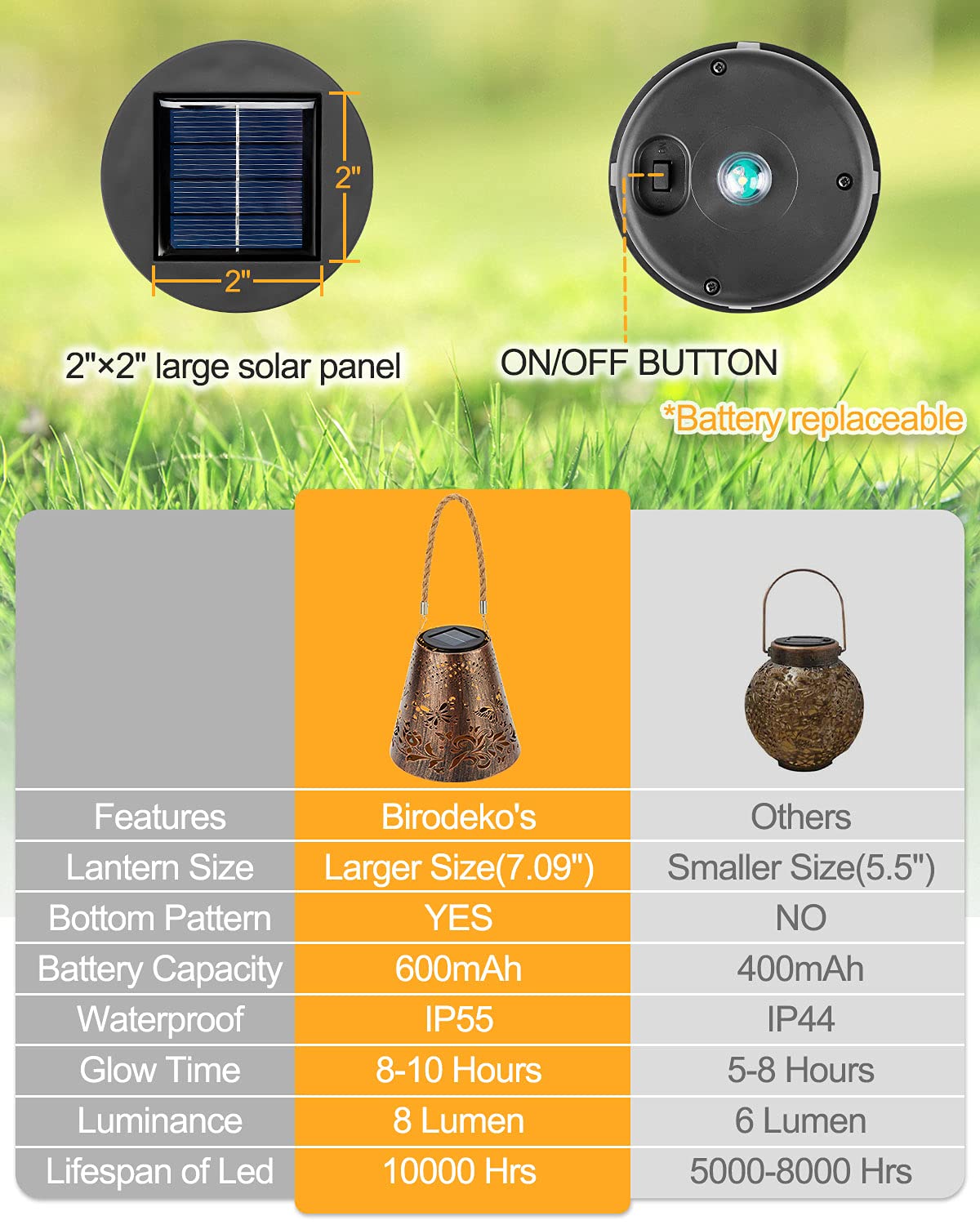 Birodeko Solar Lantern Outdoor Garden - Waterproof Large Hanging LED Lights, Warm White Retro Landscape Decorative Metal Lanterns for Patio, Yard, Pathway | Bronze, Butterfly