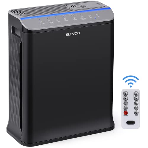 BS-14 Air Purifier & BS-03 Air Purifier, Effectively Clean 99.97% of Dust, Smoke, Pets Dander, Pollen, Odors