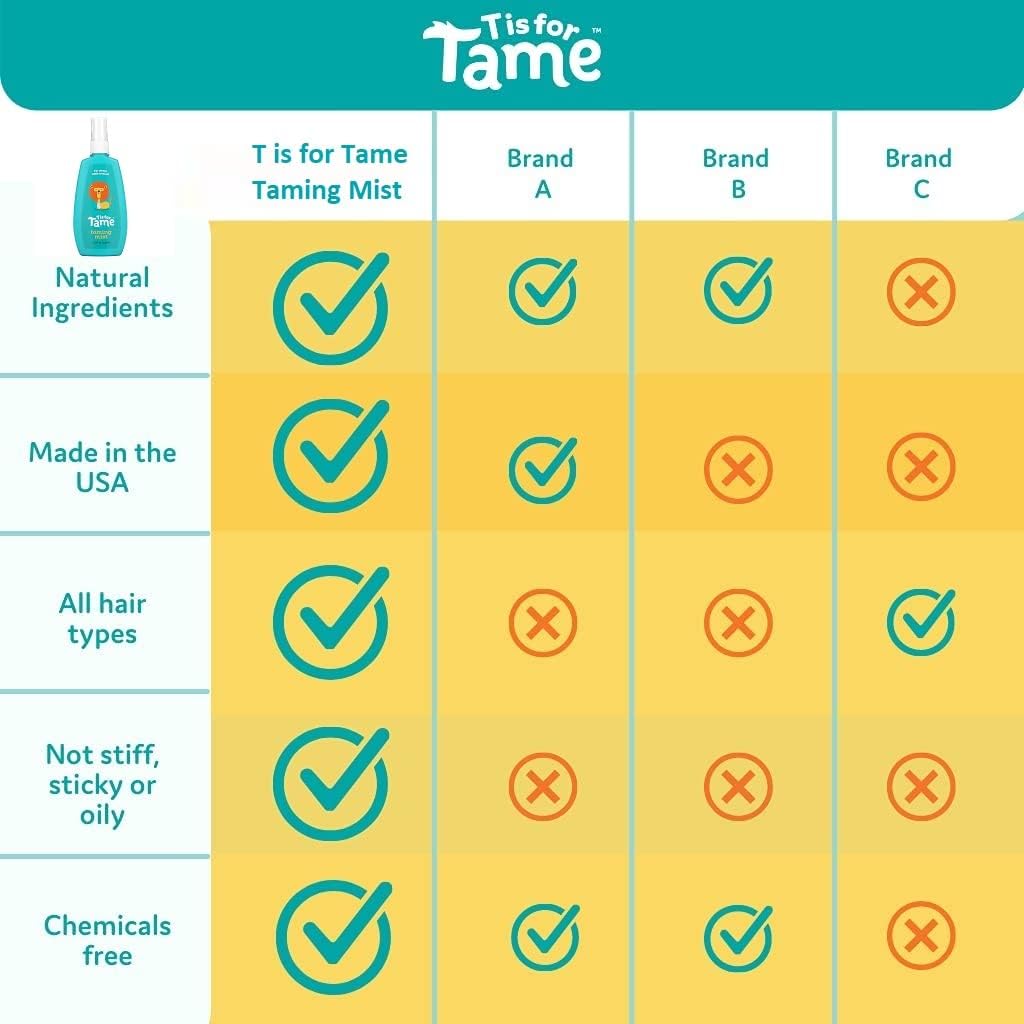 T is for Tame - Taming & Detangling spray - For Tangles, Knots & Frizz (4.2 Fl Oz Pack of 1)