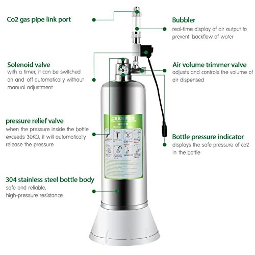 ZRDR Co2 Generator System 2L with Pressure Gauge Automatic Pressure Relief Valve Bubble Counter for Aquarium Plants，Stable Output Sent Steel Bottle Base
