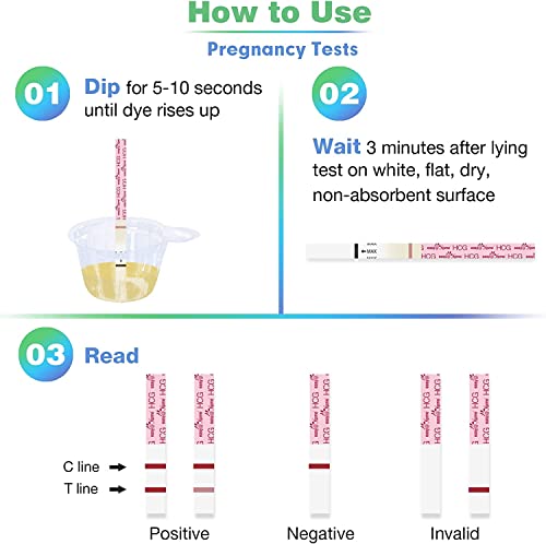 Easy@Home Ovulation & Pregnancy Test Strips Kit: 40 Ovulation Strips and 10 Pregnancy Testsā Accurate Fertility Tracker OPK - Powered by Premom Ovulation APP | 40LH + 10HCG + 50 Urine Cups