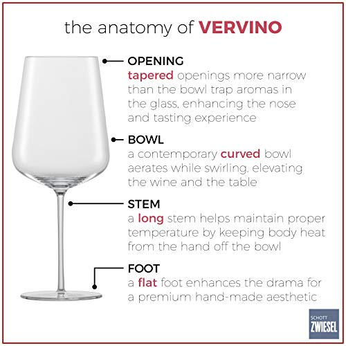 Zwiesel Glas Tritan Vervino Collection Burgundy Red Wine Glass, 32.2-Ounce, Set of 6