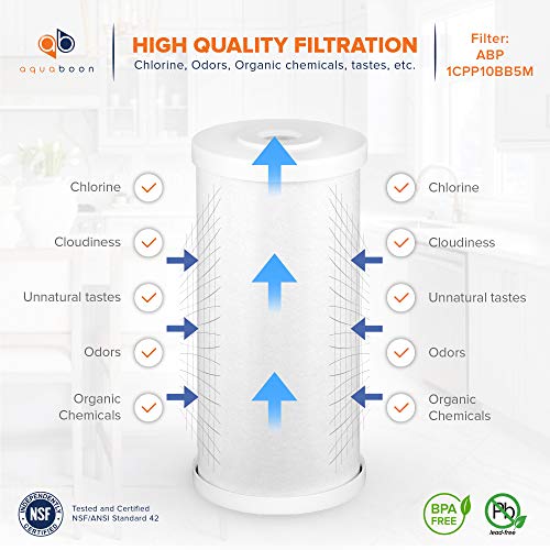 Aquaboon 10" x 4.5" 2 Pack Whole House Water Filter Cartridge 5 Micron - Sediment and Carbon Water Filter Cartridge Replacement Сompatible with GE FXHTC, GXWH35F, GXWH30C, GXWH40L, WHKF-GD25BB
