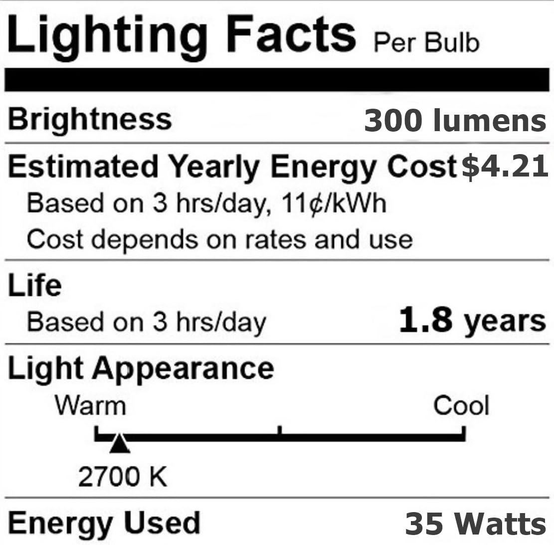 Anyray (4)-Bulbs HR16 120V 35W E27/ E26 MR-16 35 Watt JDR C Halogen Bulb Lamp FMW Flood with Lens A1876Y