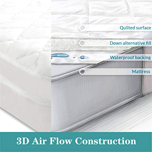 Crib Mattress Protector, Baby Mattress Protector | Crib Waterproof Mattress Cover | Breathable Zippered Toddler Mattress Protector (White, 52β x 28β)