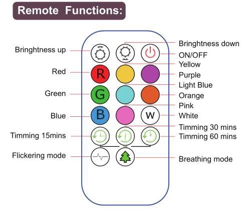 LumiPets Remote Control